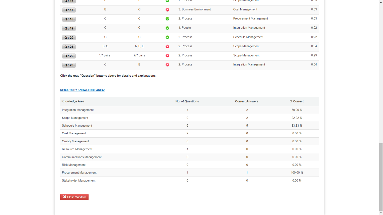 Best PMP Exam Simulator For Online Practice Tests [2024] | PM-by-PM