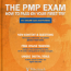 Best PMP Book & Study Guides For Exam Prep [2024] | PM-by-PM