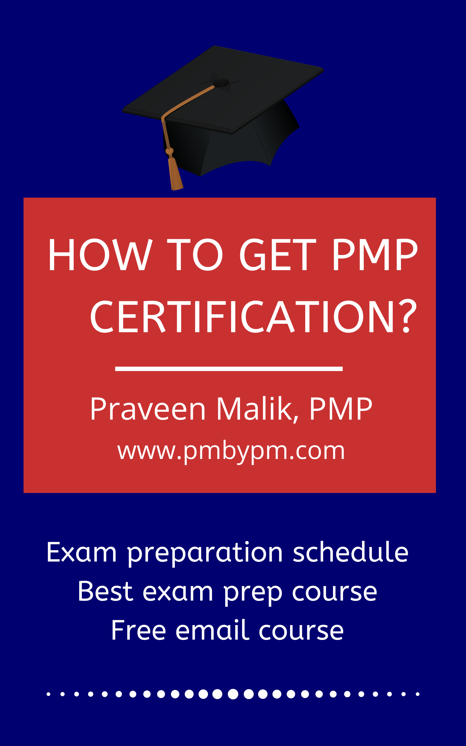 PMP Certification Exam Prep | PM-by-PM